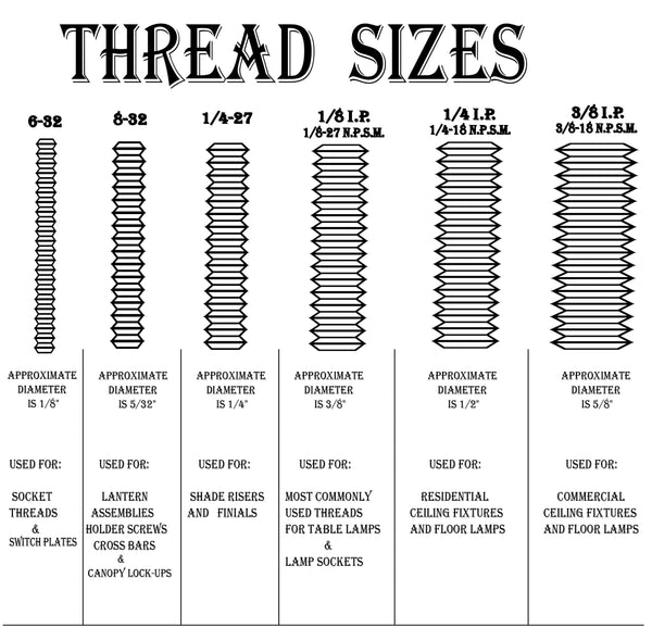 1" All Thread Steel Rod - 8/32 – My Lamp Parts